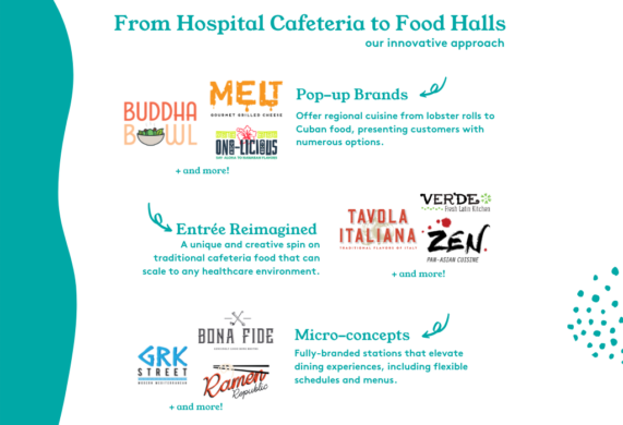 Trends in Foodservice: From Hospital Cafeteria to Unique Experiences ...