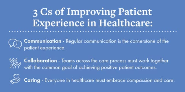The 3 Cs of Improving Patient Experience in Healthcare - Morrison ...